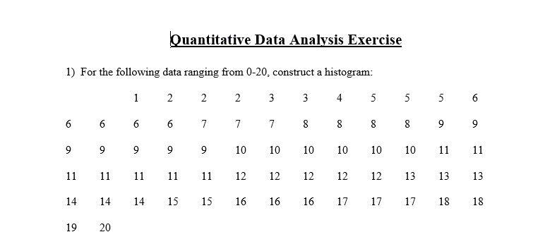 Solved Quantitative Data Analysis Exercise 1) For the | Chegg.com