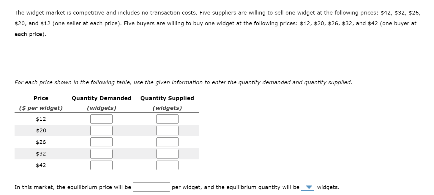 Solved The widget market is competitive and includes no | Chegg.com
