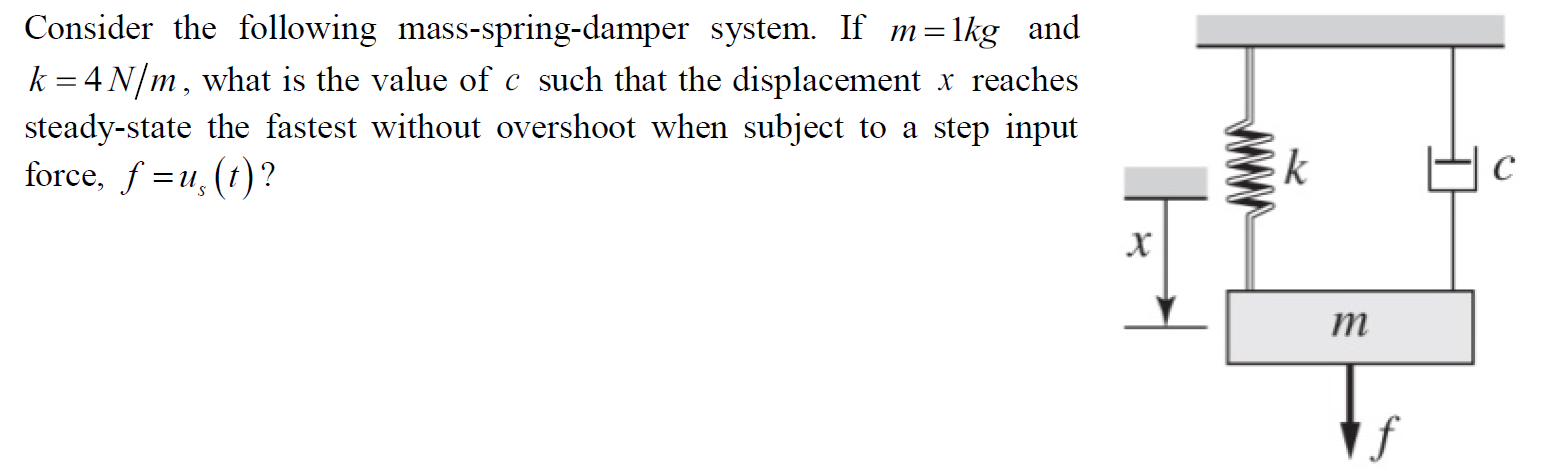 Solved Consider the following mass-spring-damper system. If | Chegg.com