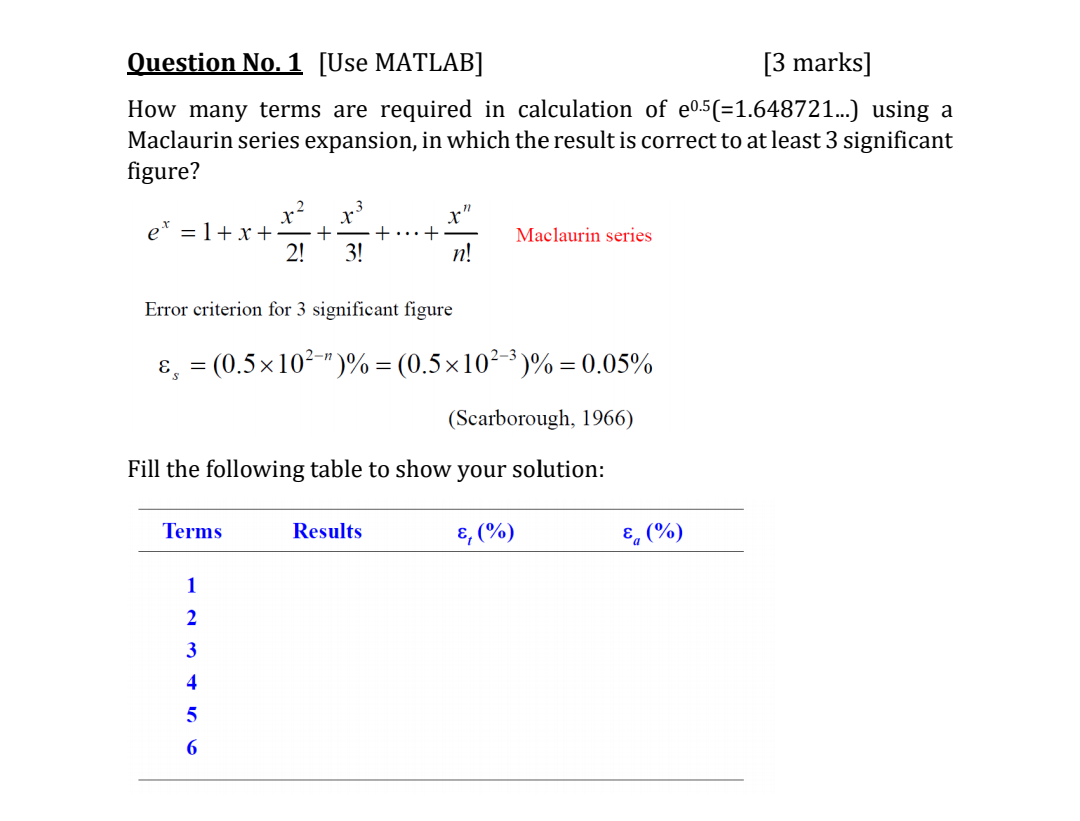 Solved Question No. 1 [Use MATLAB] [3 marks] How many terms | Chegg.com