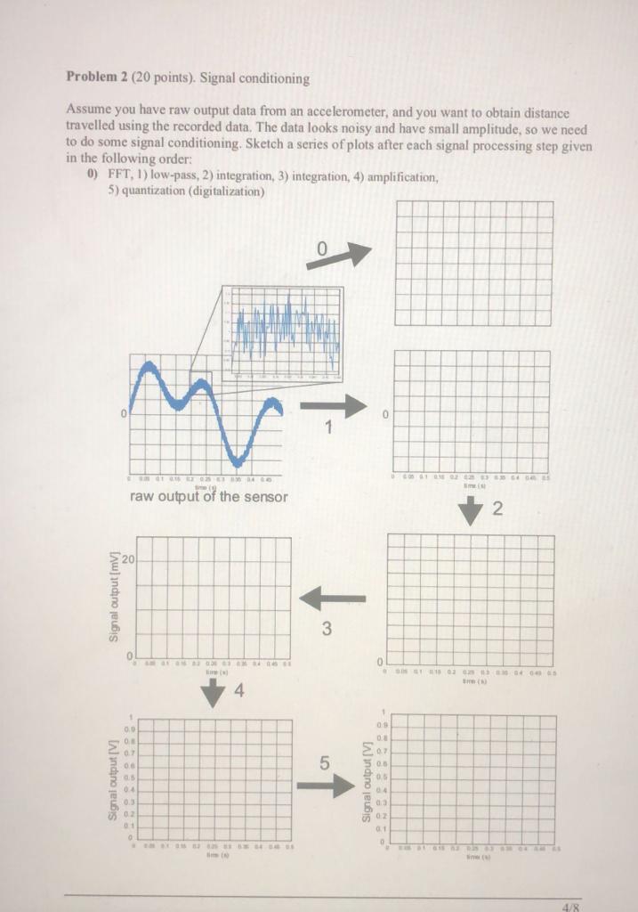 Solved I need it urgent in 20-30mins. please will give a | Chegg.com