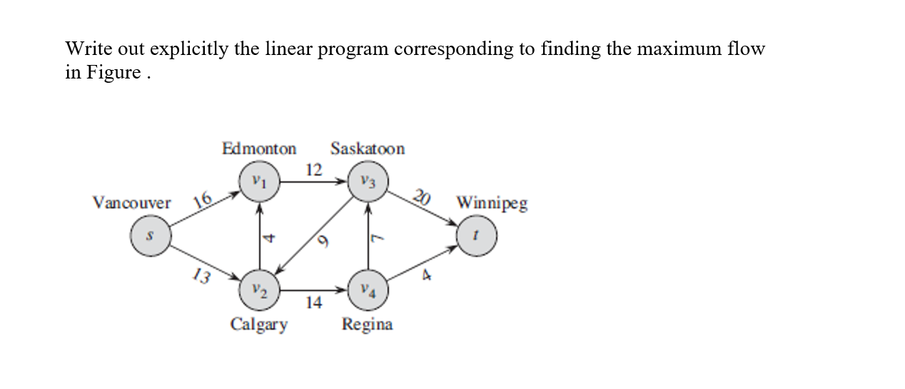 Solved Write out explicitly the linear program corresponding | Chegg.com