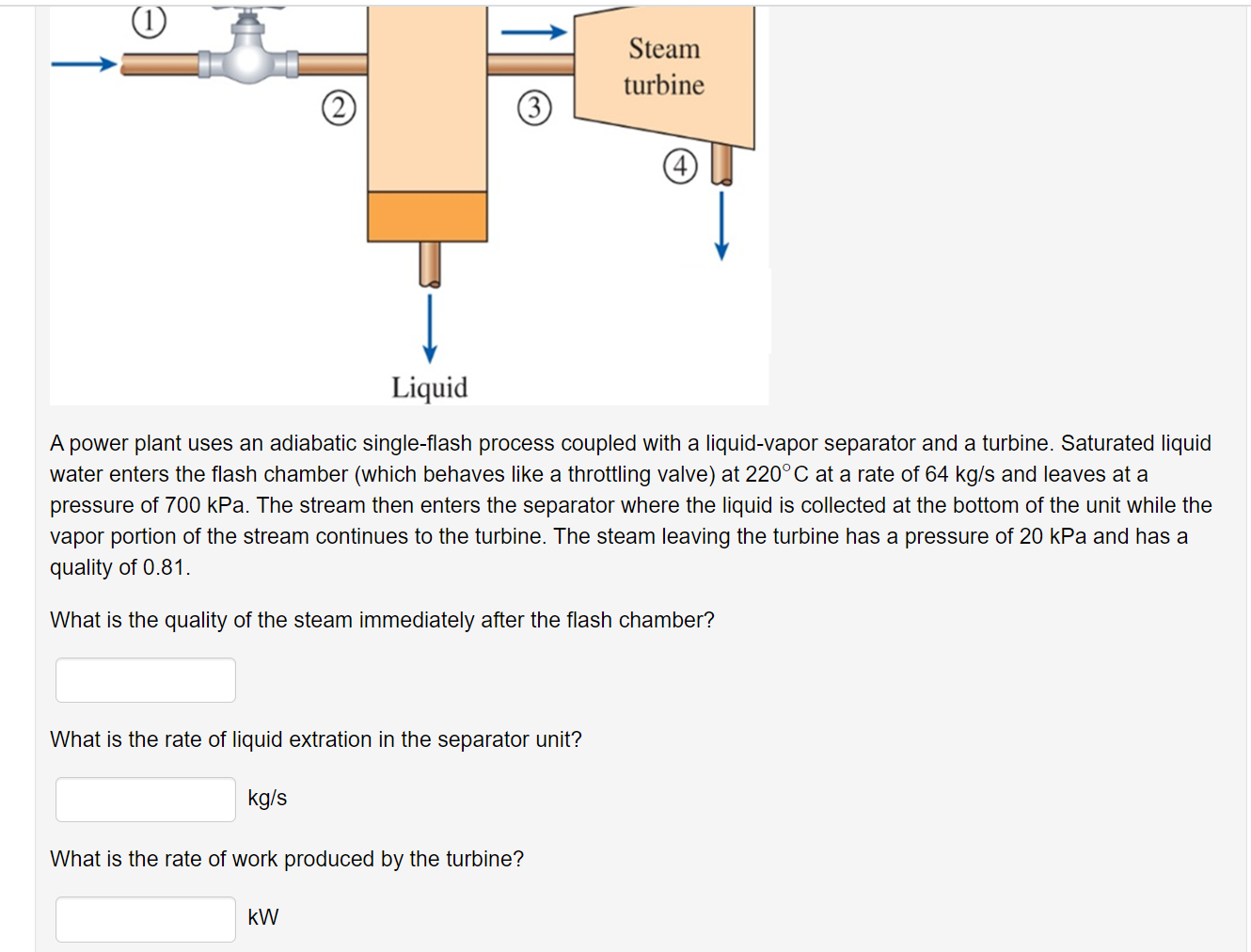 Solved A power plant uses an adiabatic single-flash process | Chegg.com