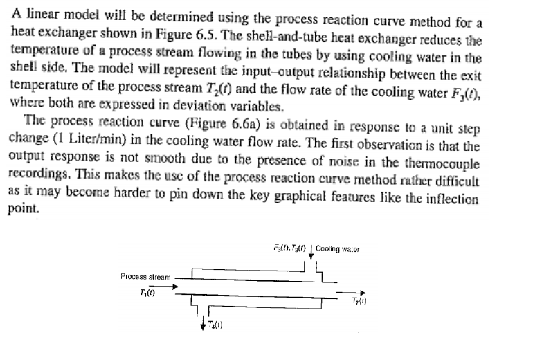 A linear model will be determined using the process | Chegg.com