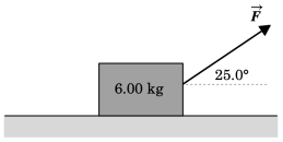 1. A block is pulled along a rough horizontal surface | Chegg.com
