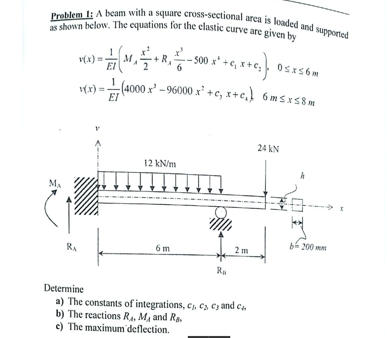 Solved mechanics of materials Don't copy the solution from | Chegg.com