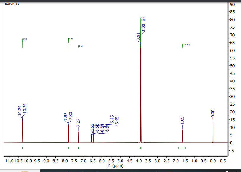 Mass Spec data Identify the major mass ion peaks ON | Chegg.com