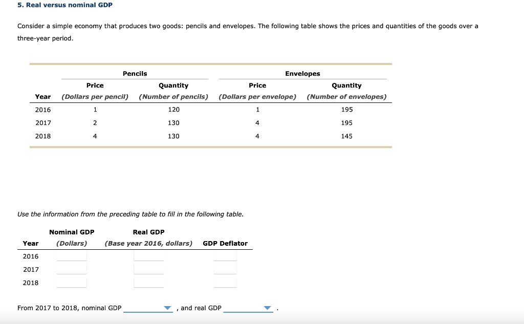 Solved 5. Real versus nominal GDP Consider a simple economy | Chegg.com