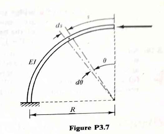 Solved .7. Find the horizontal deflection and the angle of | Chegg.com