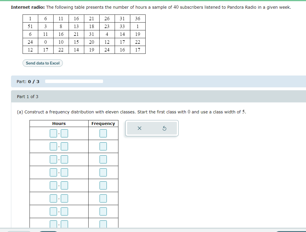 Solved (a) Construct a frequency distribution with eleven | Chegg.com