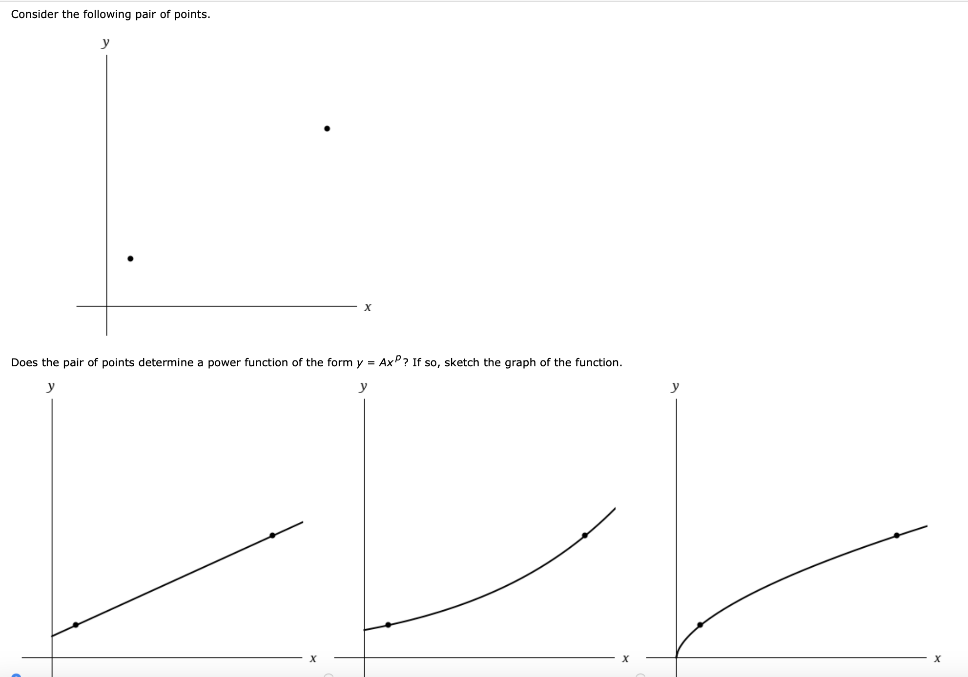 Solved Consider the following pair of points. Does the pair | Chegg.com