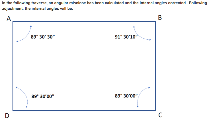 Solved In the following traverse, an angular misclose has | Chegg.com