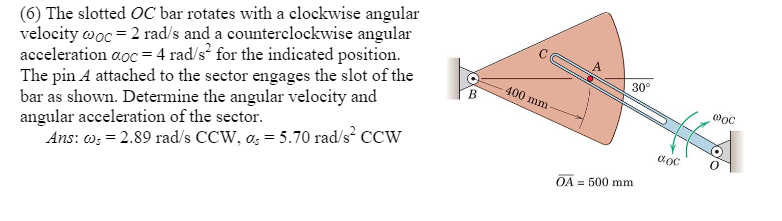 Solved A (6) The slotted OC bar rotates with a clockwise | Chegg.com
