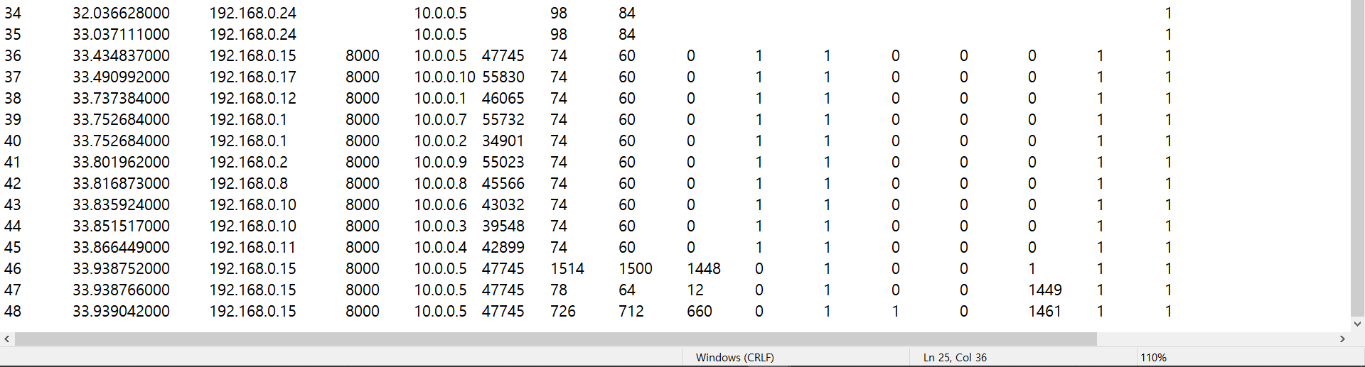 python 3 Design a class named A1 to read input text | Chegg.com