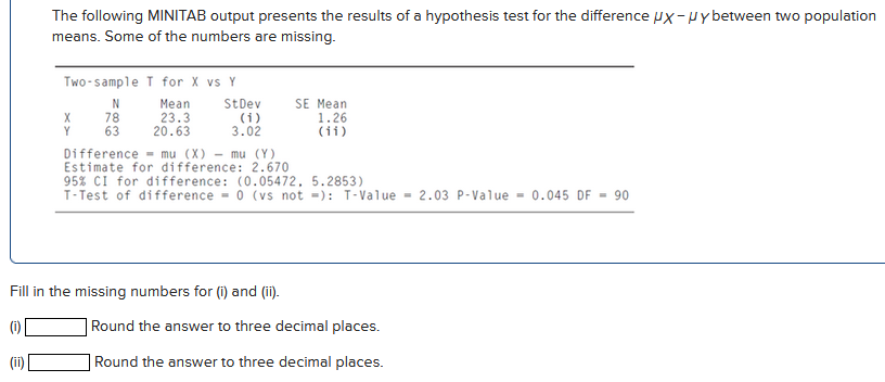 Solved The following MINITAB output presents the results of | Chegg.com
