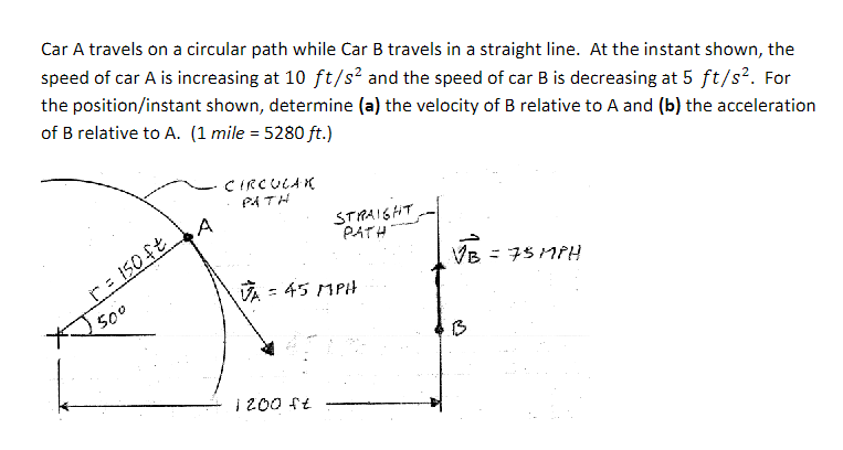 Solved Car A travels on a circular path while Car B travels | Chegg.com