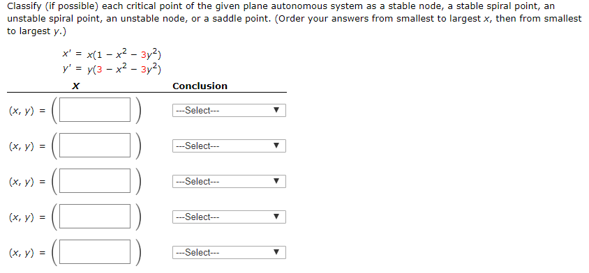 Solved Classify (if possible) each critical point of the | Chegg.com