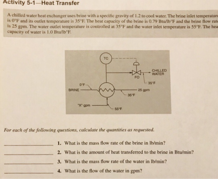 Solved Activity 5-1-Heat Transfer A chilled water heat | Chegg.com
