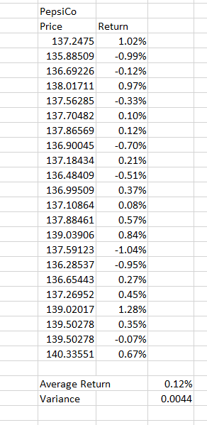 Calculate the variance-covariance matrix and | Chegg.com