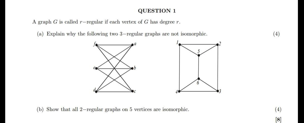 Solved QUESTION 1 A graph G is called r-regular if each | Chegg.com