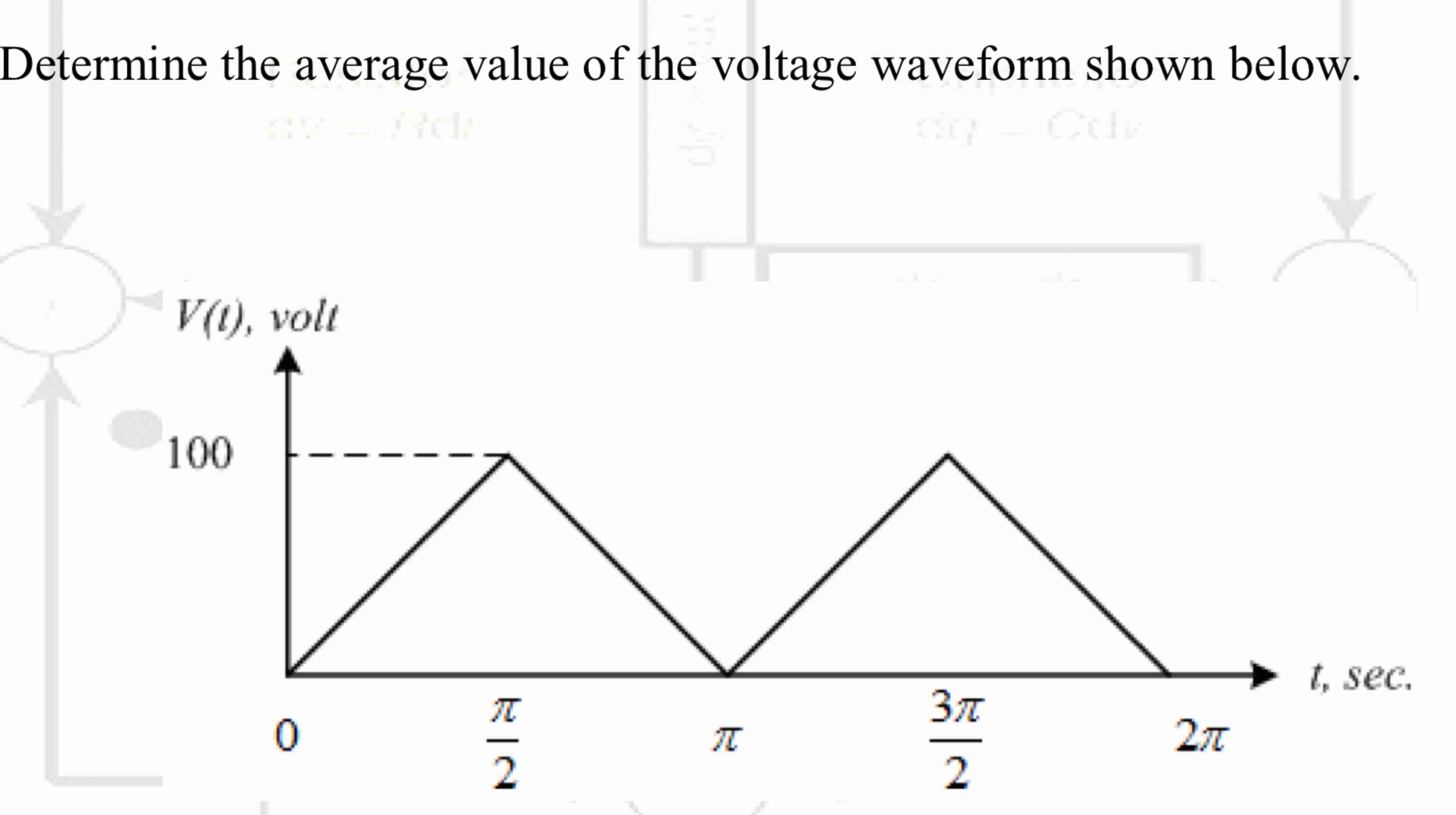 Solved Determine the average value of the voltage waveform | Chegg.com
