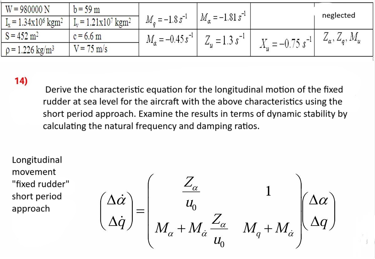 Solved Derive the characteristic equation for the | Chegg.com