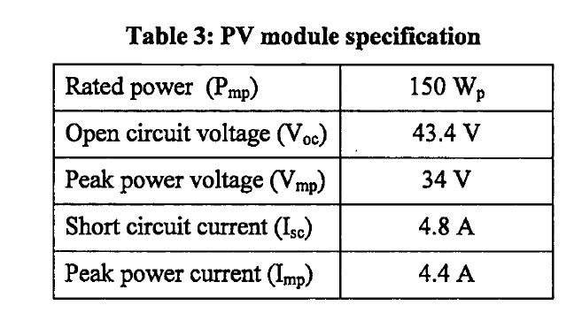 A PV string that consists of 5 units of PV modules | Chegg.com