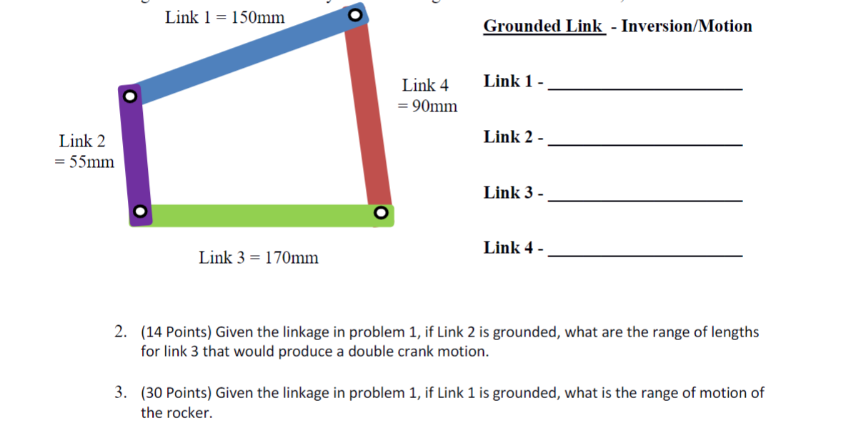 Solved 3. (30 Points) Given the linkage in problem 1, if | Chegg.com