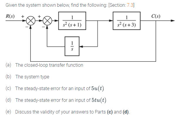 Solved Given the system shown below, find the following: | Chegg.com