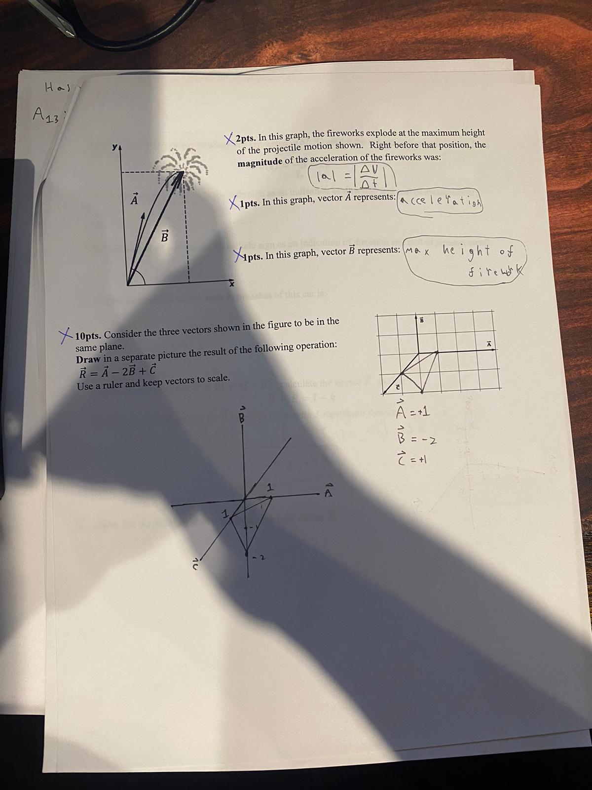 Solved Q1a)in this graph the fireworks explodes at the | Chegg.com