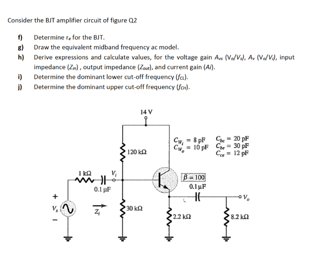 Solved Consider the BJT amplifier circuit of figure Q2 f) | Chegg.com