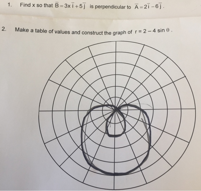 Solved 1. Find x so that B-3x i+5j is perpendicular to A 2 | Chegg.com