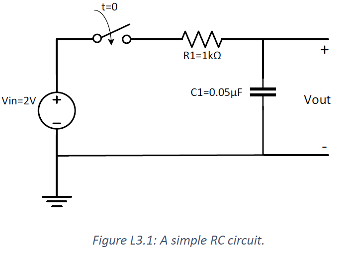 Solved 1) Find the voltage across the capacitor in Fig. L3.1 | Chegg.com