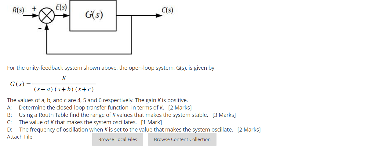Solved For the unity-feedback system shown above, the | Chegg.com