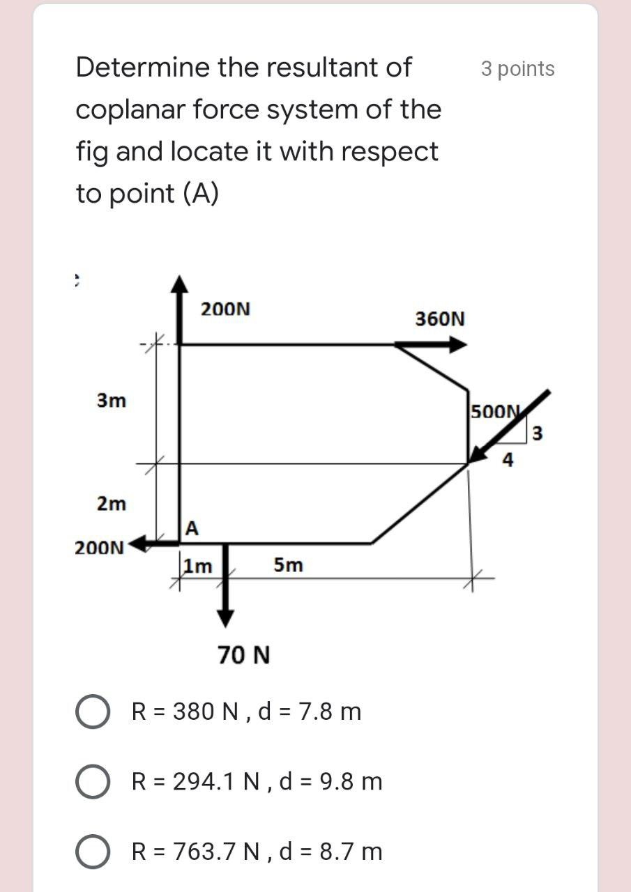 Solved 3 points Determine the resultant of coplanar force | Chegg.com