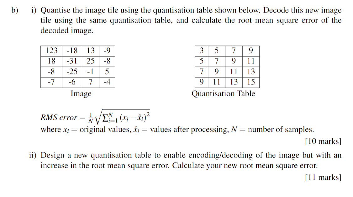 Solved b) i) Quantise the image tile using the quantisation | Chegg.com