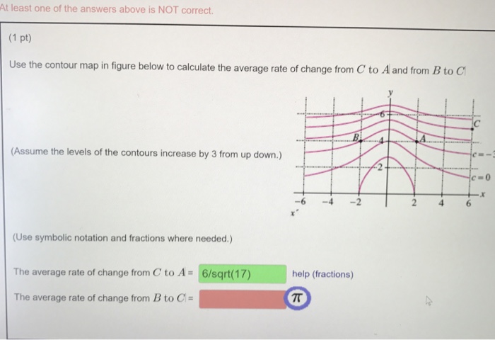 Solved Use the contour map in figure below to calculate the | Chegg.com