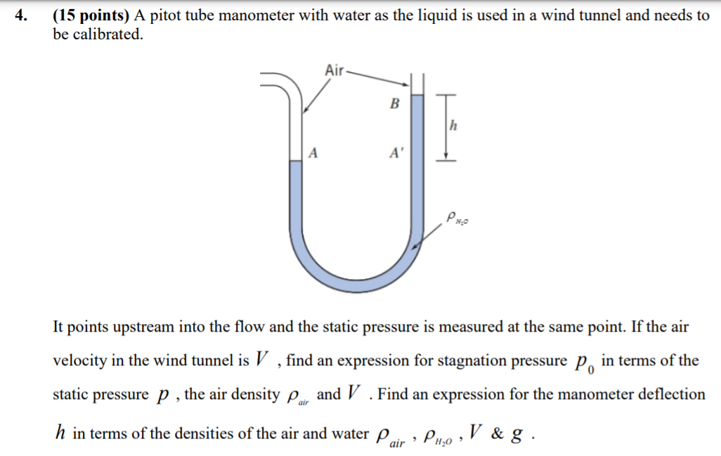 Solved 4. (15 points) A pitot tube manometer with water as | Chegg.com