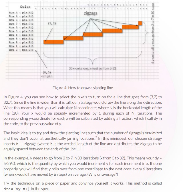 Solved C++ help please! Starter code Here are the (sometimes | Chegg.com