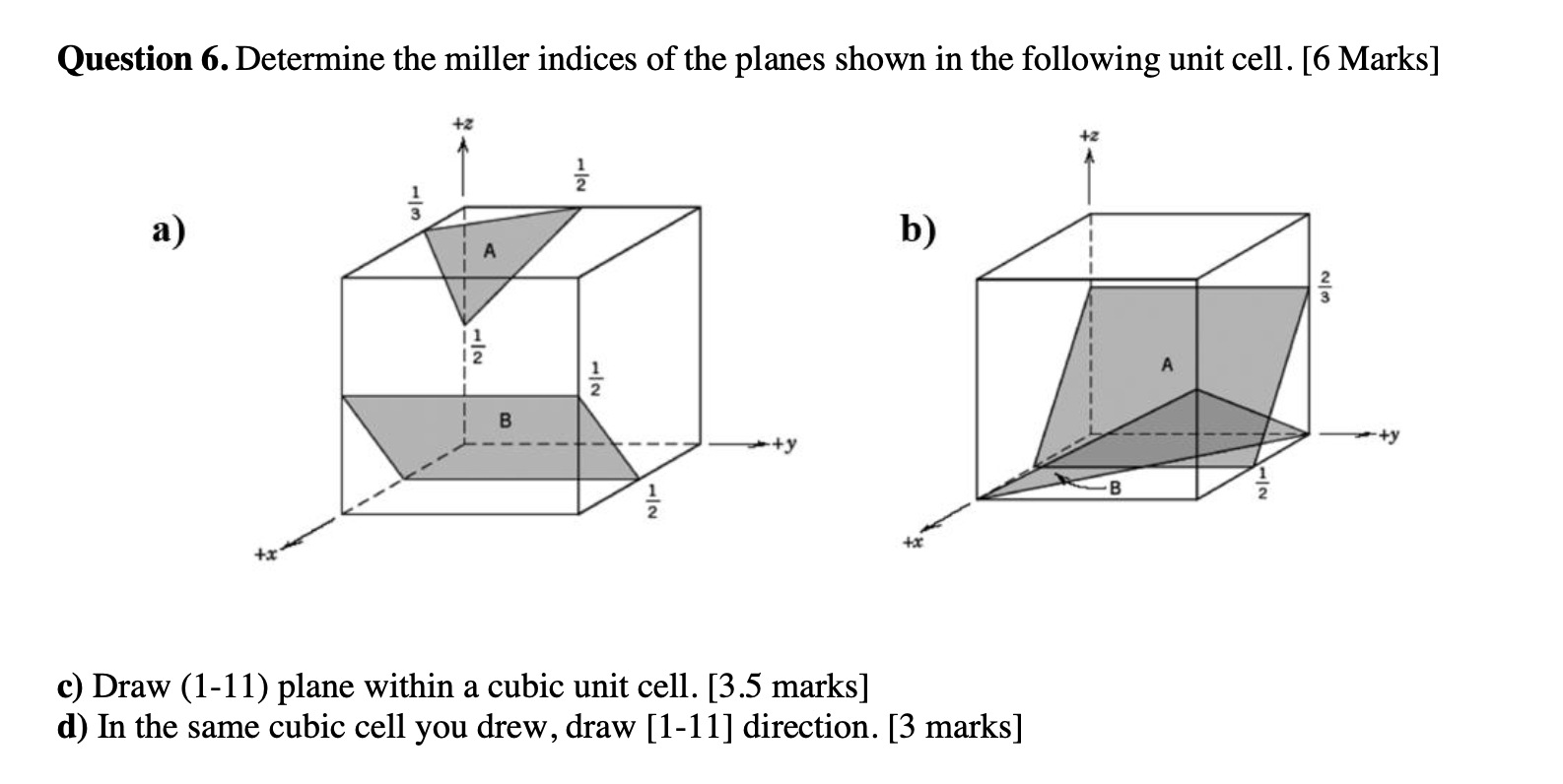 Solved Question 6. ﻿Determine the miller indices of the | Chegg.com