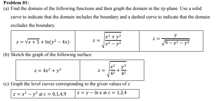 Solved Problem 01: (a) Find the domain of the following | Chegg.com
