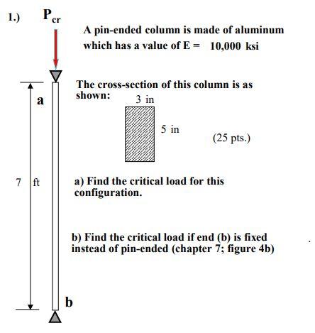 Solved 1.) Per A pin-ended column is made of aluminum which | Chegg.com