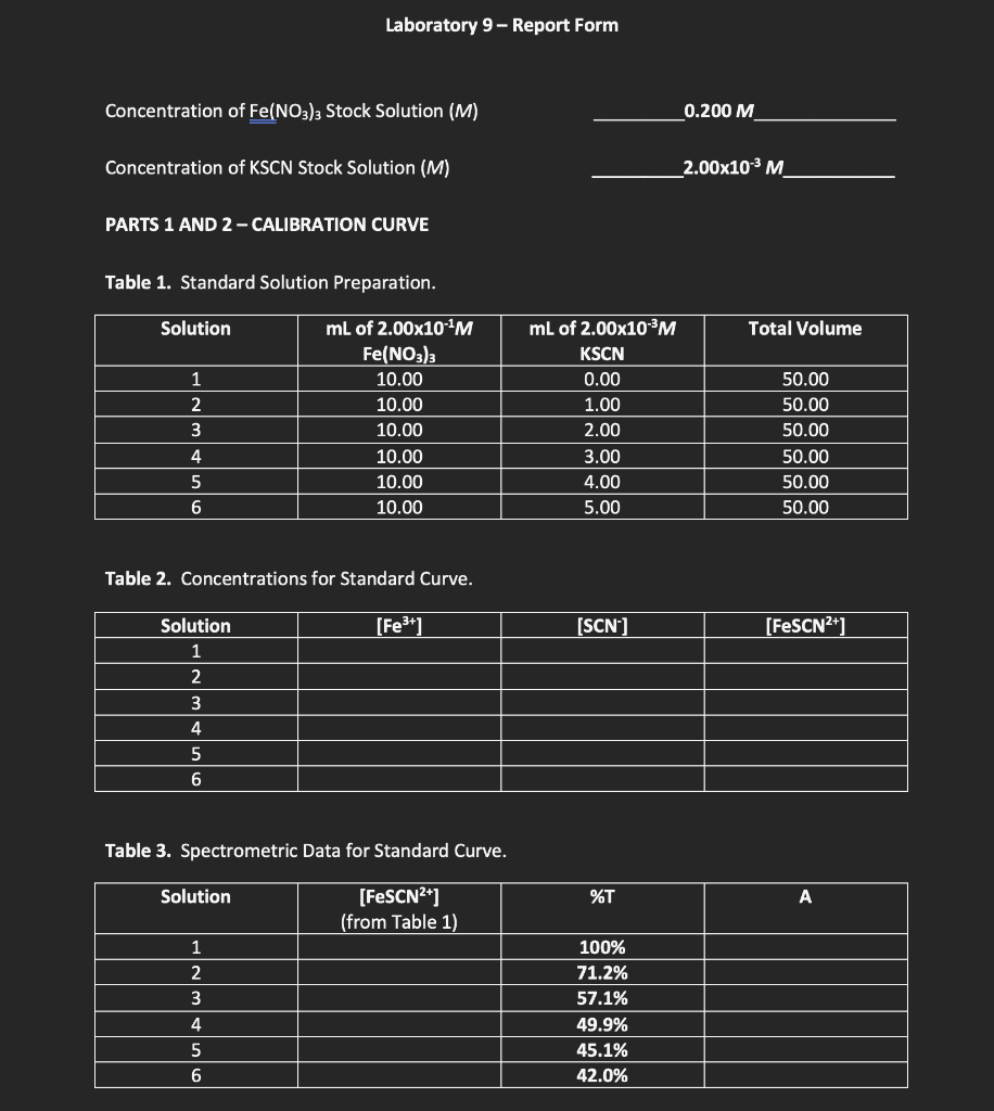 Solved PROCEDURE FOR ONLINE STUDENTS - PART 2 - | Chegg.com