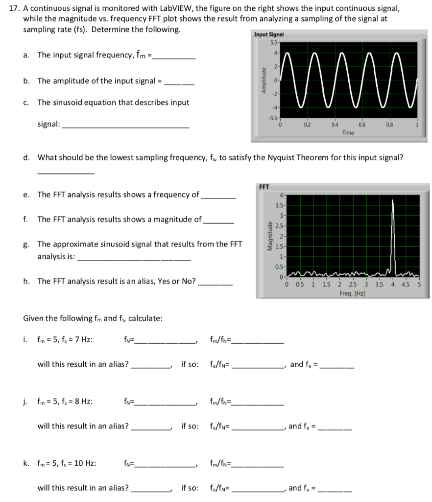 17. A continuous signal is monitored with LabVIEW, | Chegg.com