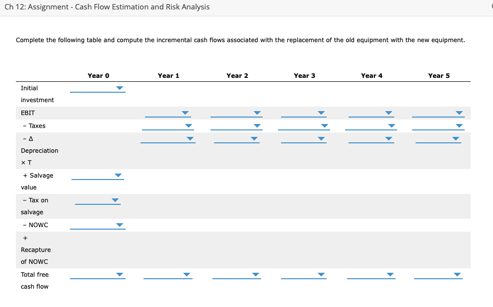 Solved Ch 12: Assignment - Cash Flow Estimation and Risk | Chegg.com