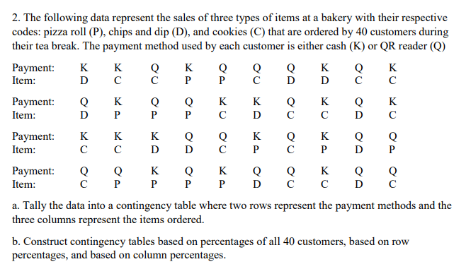 Solved 2. The following data represent the sales of three | Chegg.com