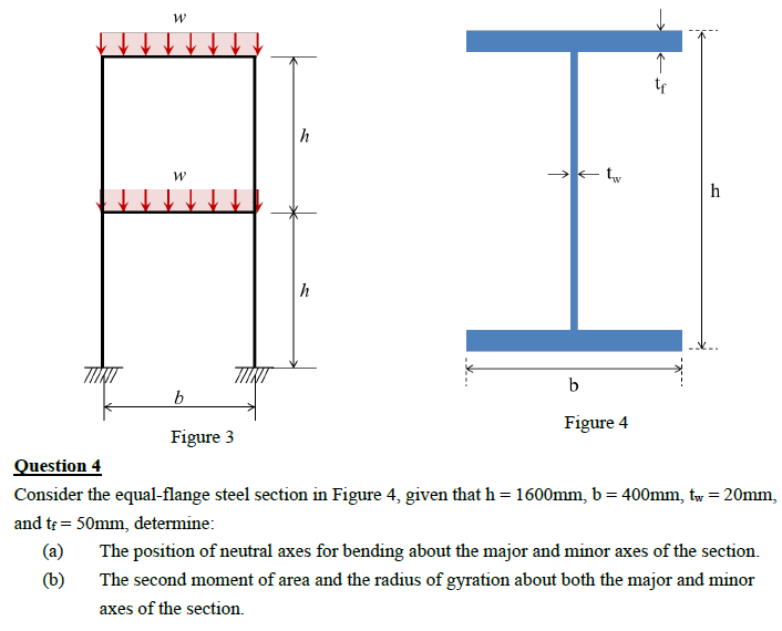 Solved rigure 2 rigute 4 Question 4 Consider the | Chegg.com Solved rigure 2 rigute 4 Question 4 Consider the | Chegg.com