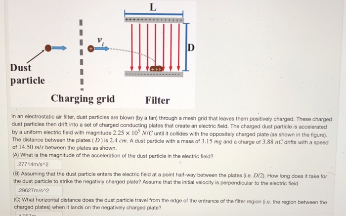 Solved Dust particle Charging grid Filter In an | Chegg.com