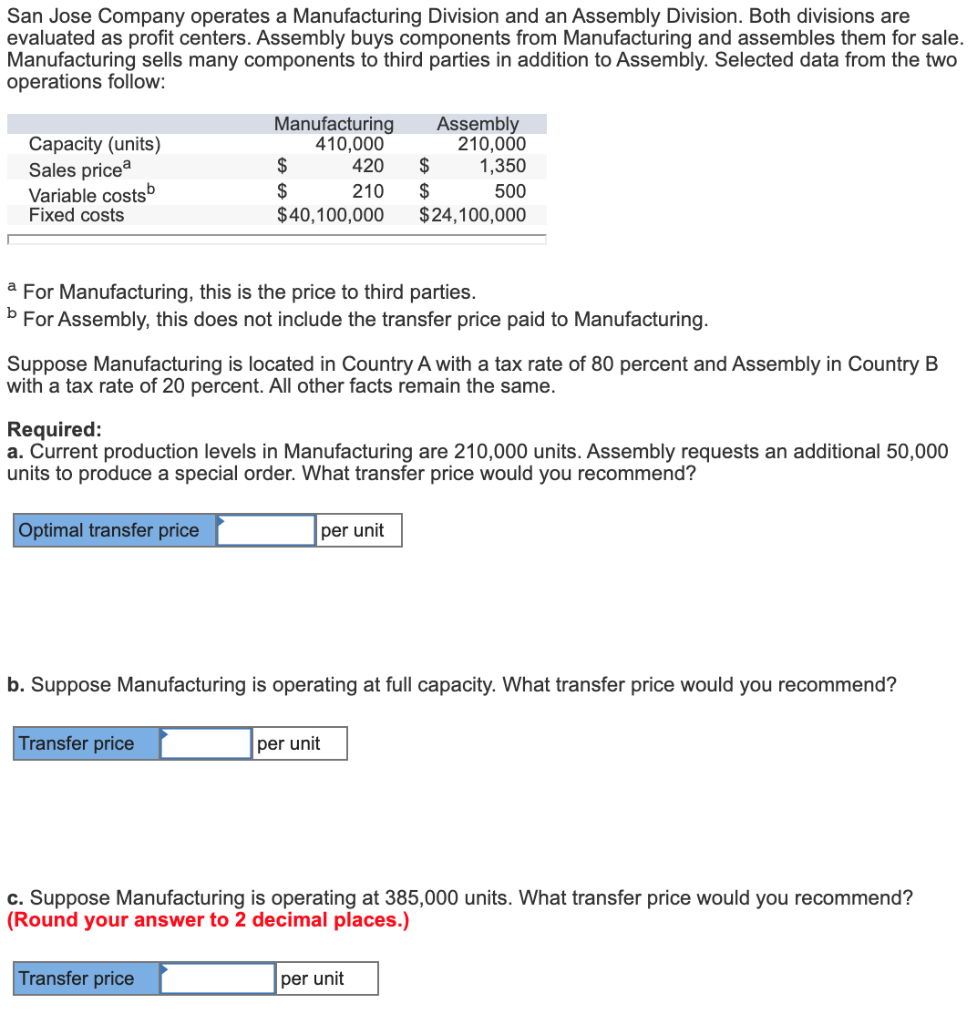 Solved San Jose Company operates a Manufacturing Division | Chegg.com
