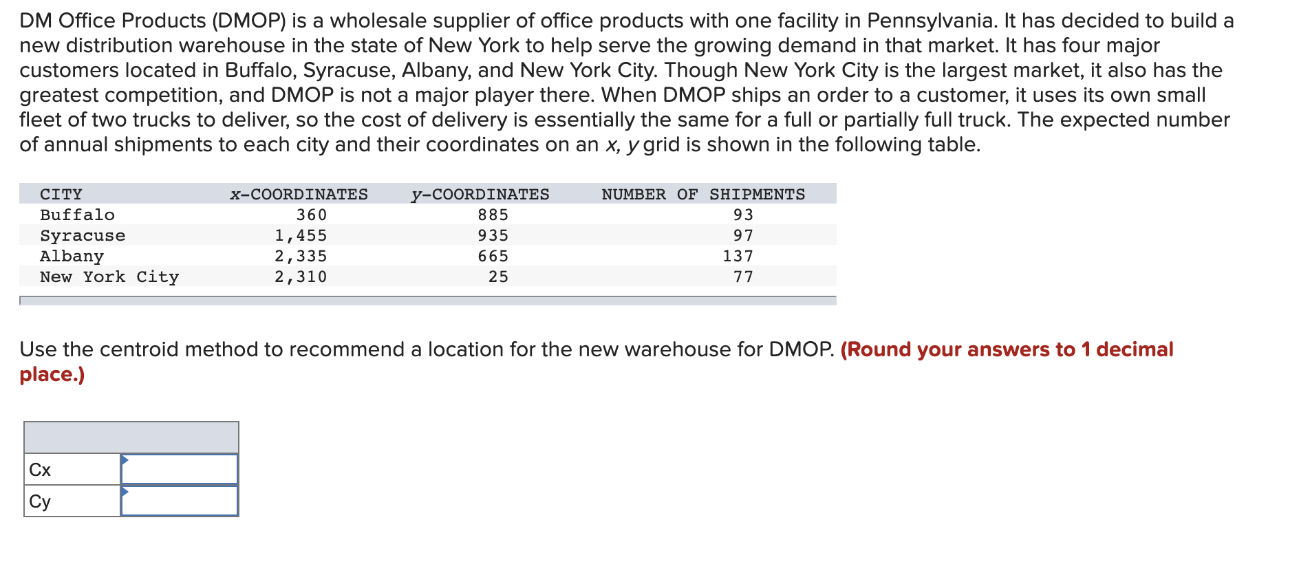 Solved DM Office Products (DMOP) is a wholesale supplier of | Chegg.com